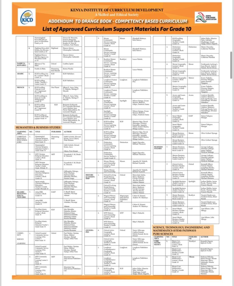 KICD Releases New Grade 10 Textbooks – Check the Full List - The Lower ...
